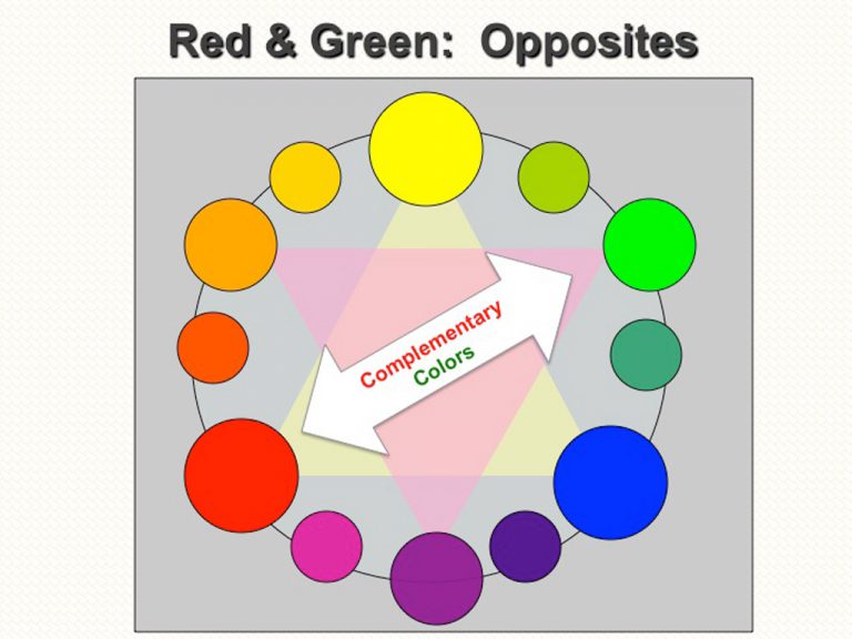 My Almost Annual Red And Green Complementary Color Essay; Red And Green ...